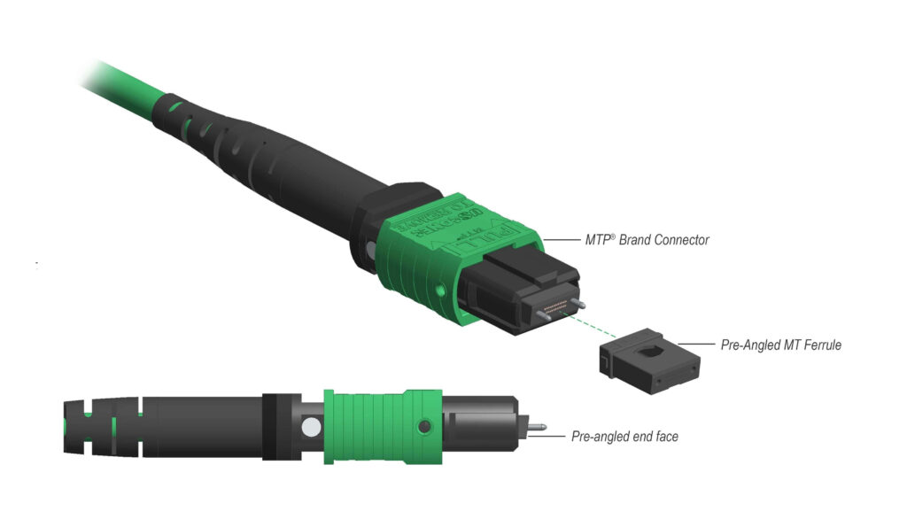 Applications and uses of the MT Ferrule - newdigg
